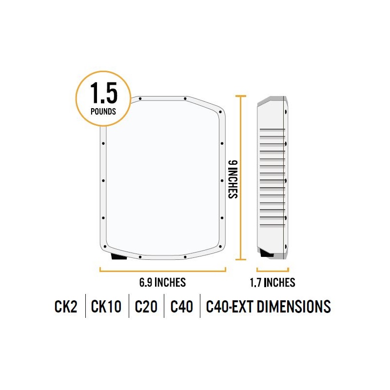 SpotterRF SP-C40-X radar pre lokalizáciu objektov | TSS GROUP