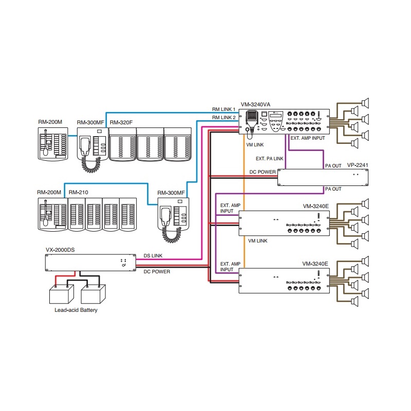 TOA VM-3240E CE rozširujúca jednotka ústredne | TSS GROUP