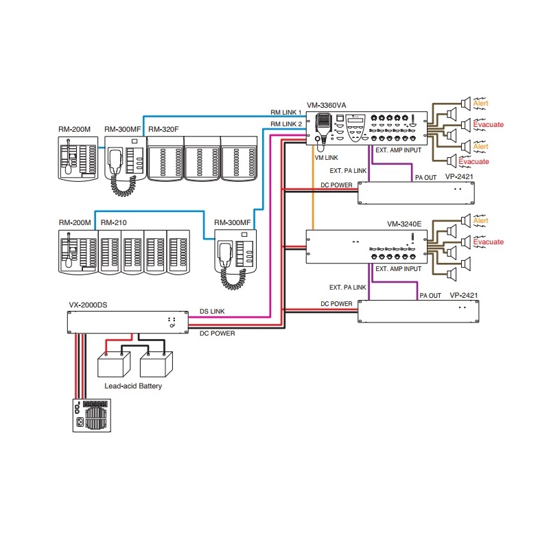 TOA VM-3240E CE rozširujúca jednotka ústredne | TSS GROUP