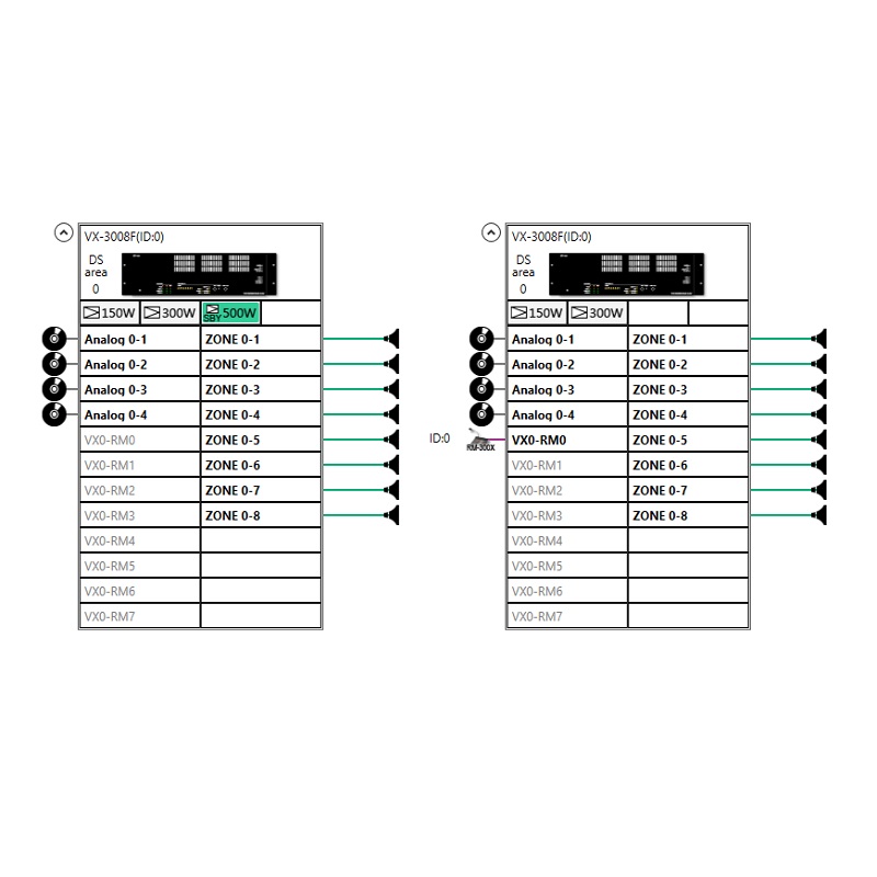 TOA VX-3008F riadiaca jednotka systému | TSS GROUP